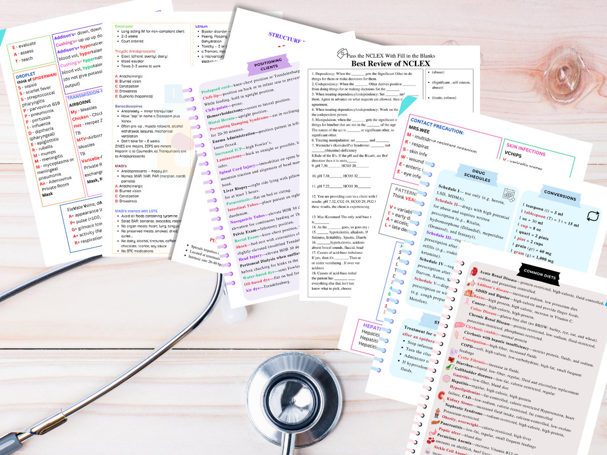 2024 Next Gen NCLEX Study Guide, Uworld NCLEX, Ultimate NCLEX For, Rn ...