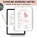 Cancer Nursing Notes- Nursing Study Guide -cervical Cancer- Breast ...