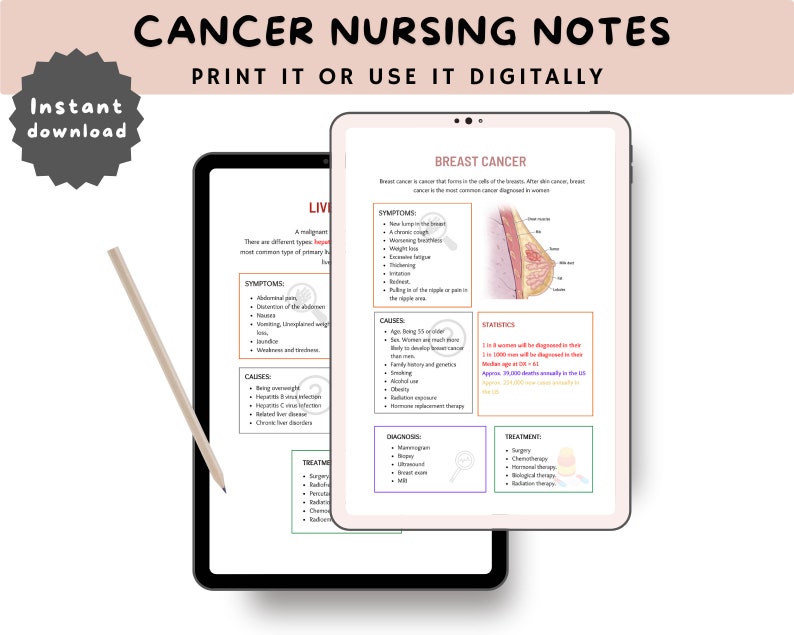 Cancer Nursing Notes- Nursing Study Guide -cervical Cancer- Breast ...