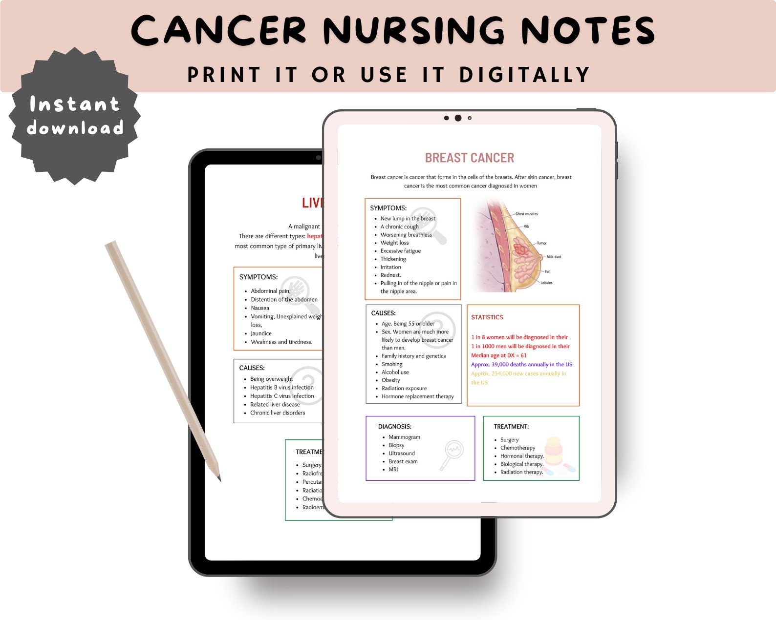 Cancer Nursing Notes- Nursing Study Guide -cervical Cancer- Breast ...