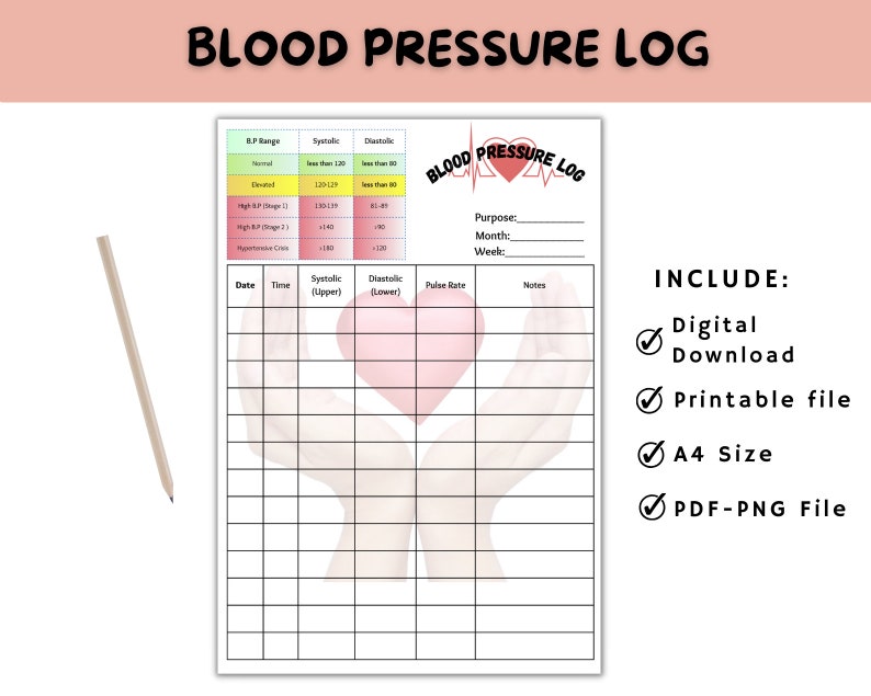 Blood Pressure Log Editable Printable, Blood Pressure Tracker, Medical ...