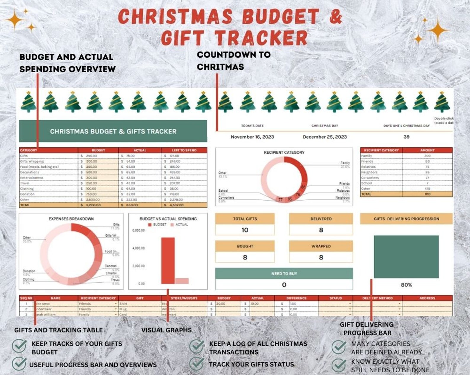 Christmas Planner Spreadsheet, Cards Tracker, Tracker Google Sheets ...