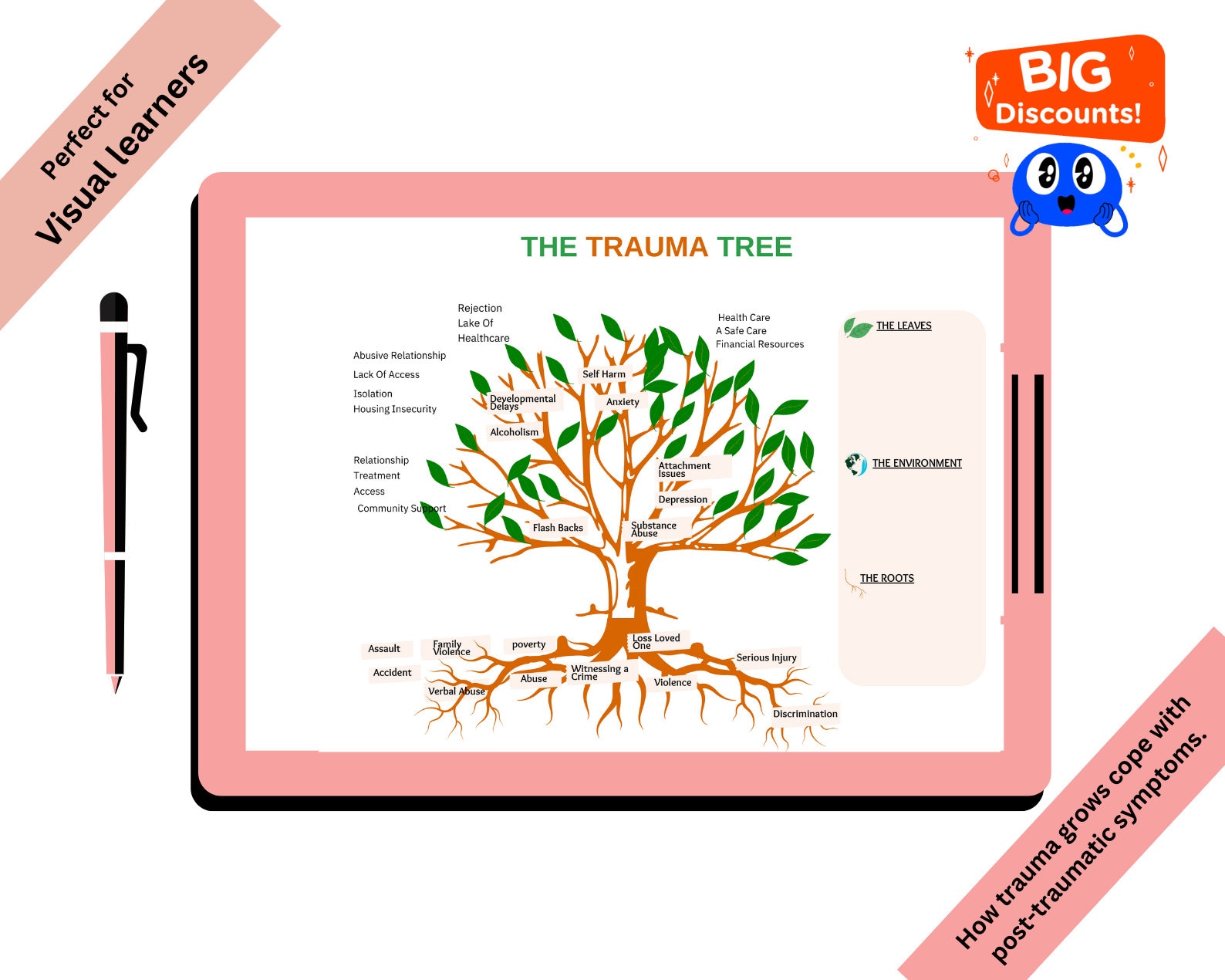 The Trauma Tree Therapeutic Psychoeducation Tool and Worksheet Activity ...