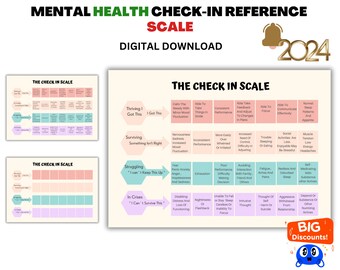 Client Mental Health Check in Scale and Reference Identifying States of ...