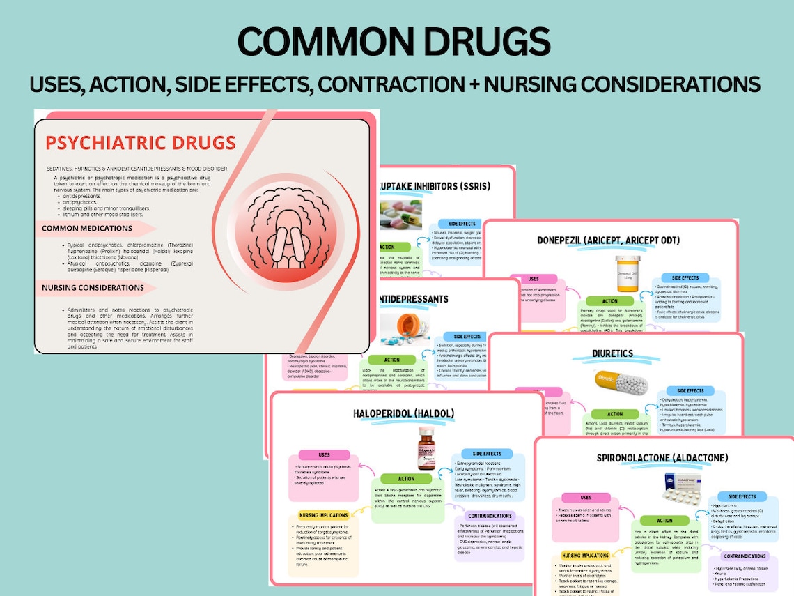 Complete Pharmacology Flashcards- Pharmacology Flashcard Bundle ...