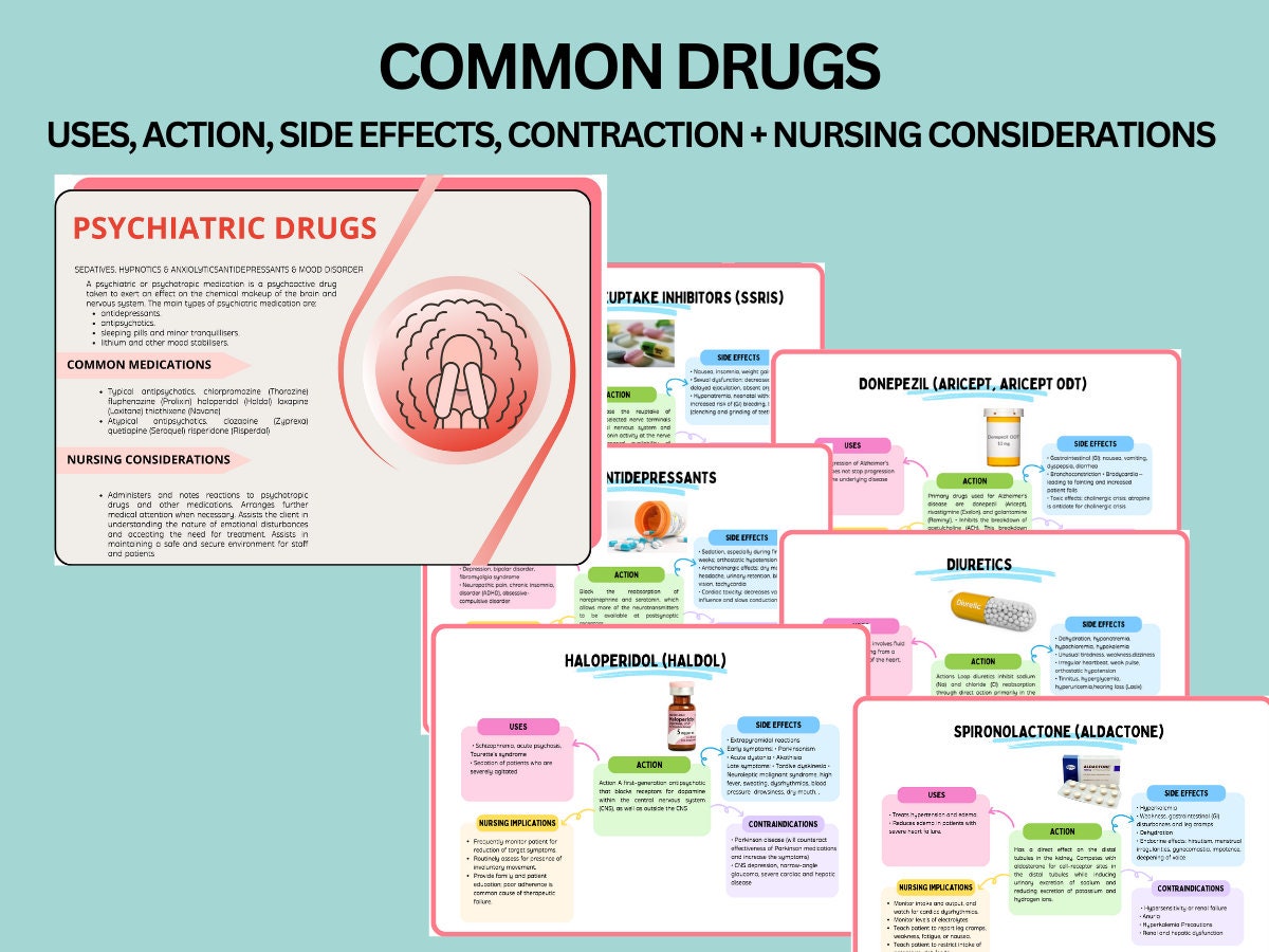 Complete Pharmacology Flashcards- Pharmacology Flashcard Bundle ...