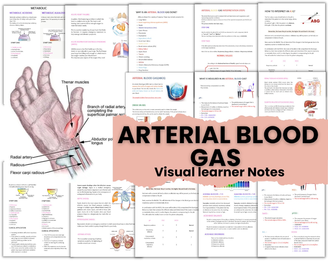 Arterial Blood Gases- Abgs- NCLEX- Nursing Fundamentals-pathophysiology ... Arterial Blood Gases- Abgs- NCLEX- Nursing Fundamentals-pathophysiology ...