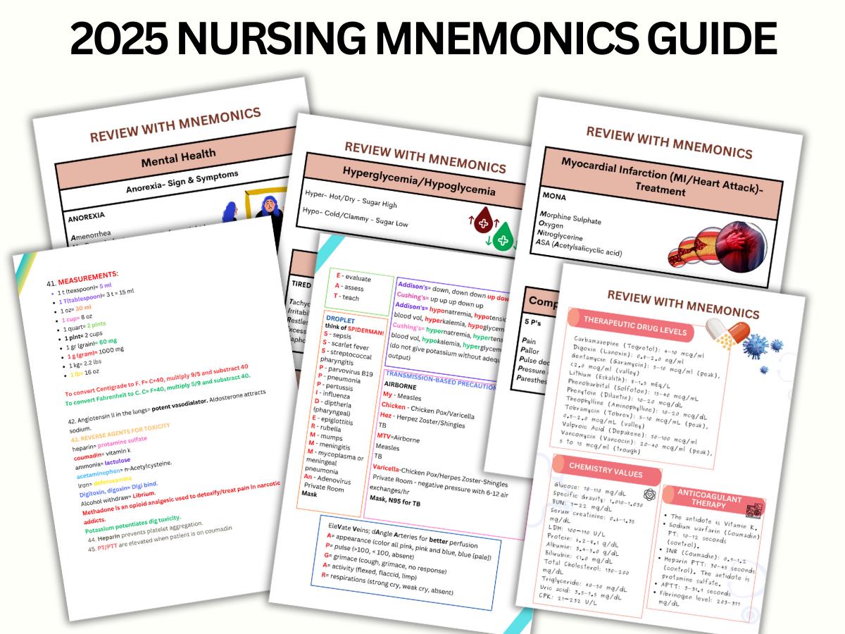 Nursing Mnemonics Cheat Sheet Lab Values Ob M Notes Nursing Note Med ...