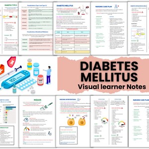 Med-surg Study Guide Bundle- Medical-surgical-nursing Study Guide ...