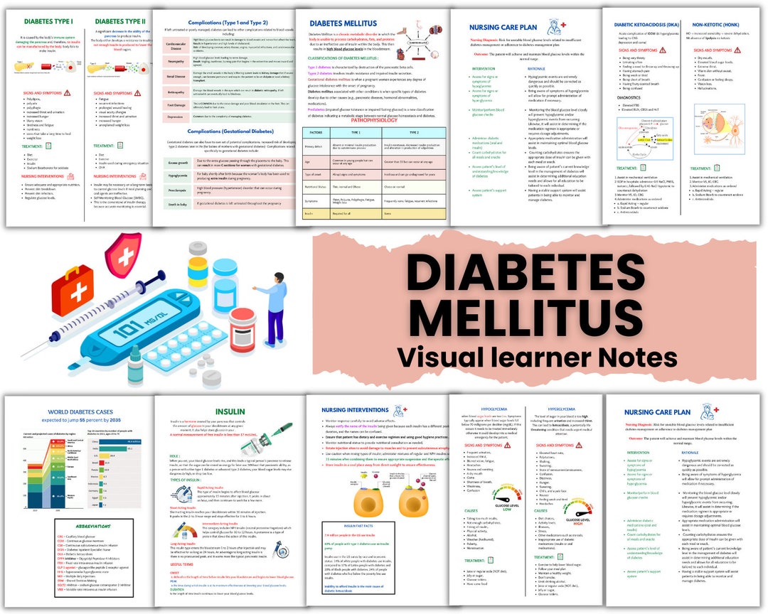 Diabetes Study Guide - Med Surg Nursing School Notes- Diabetes Mellitus ...