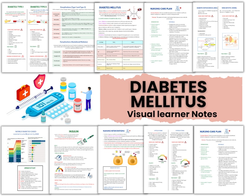 Diabetes Study Guide - Med Surg Nursing School Notes- Diabetes Mellitus ...