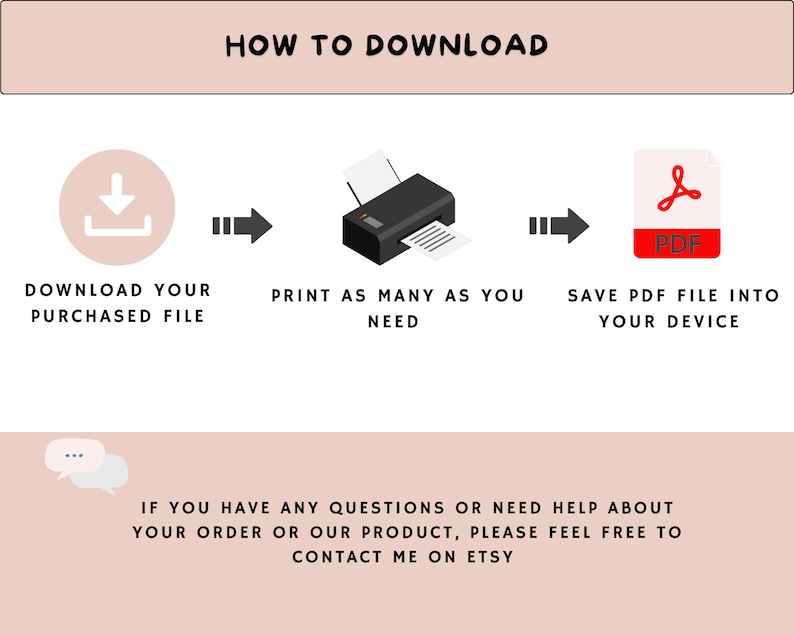 Immune System Study Notes- Anatomy and Physiology- Immunity- Med Surg ...