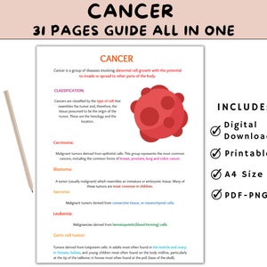 Cancer Nursing Notes- Nursing Study Guide -cervical Cancer- Breast ...