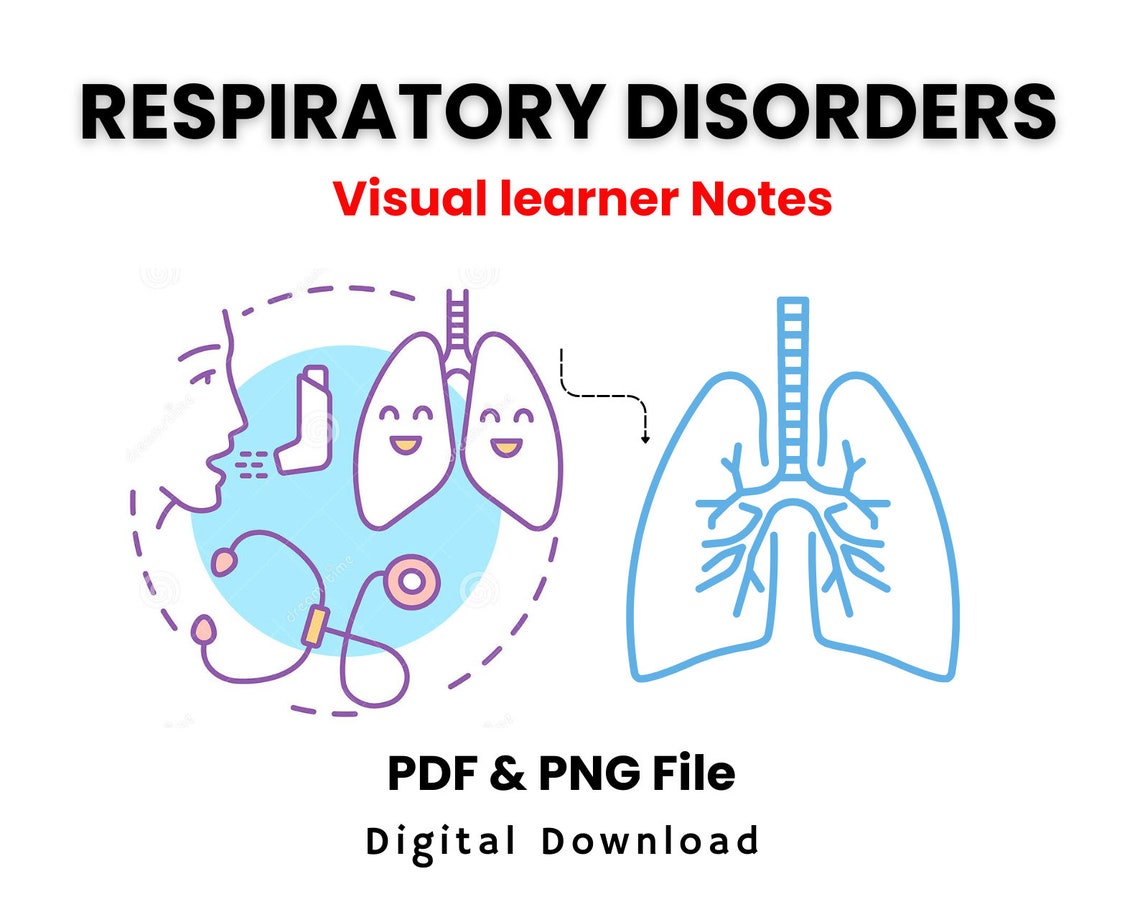 Respiratory System Disorders, Med Surg, Pharmacology Notes, Nursing ...