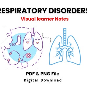 Respiratory System Disorders, Med Surg, Pharmacology Notes, Nursing ...