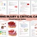 Med-surg Study Guide Bundle- Medical-surgical-nursing Study Guide ...