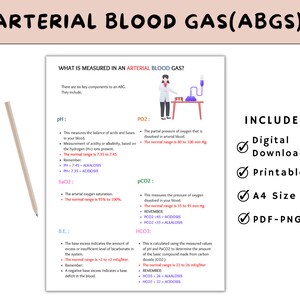 Arterial Blood Gases- Abgs- NCLEX- Nursing Fundamentals-pathophysiology-nursing School Study ...