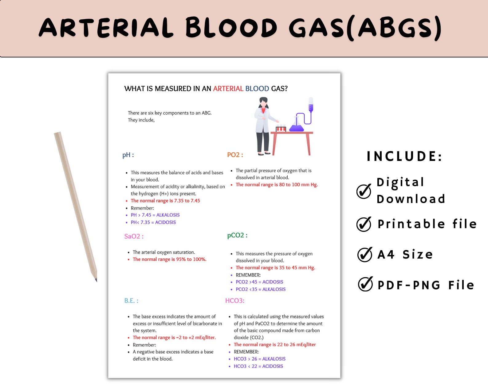 Arterial Blood Gases- Abgs- NCLEX- Nursing Fundamentals-pathophysiology ...