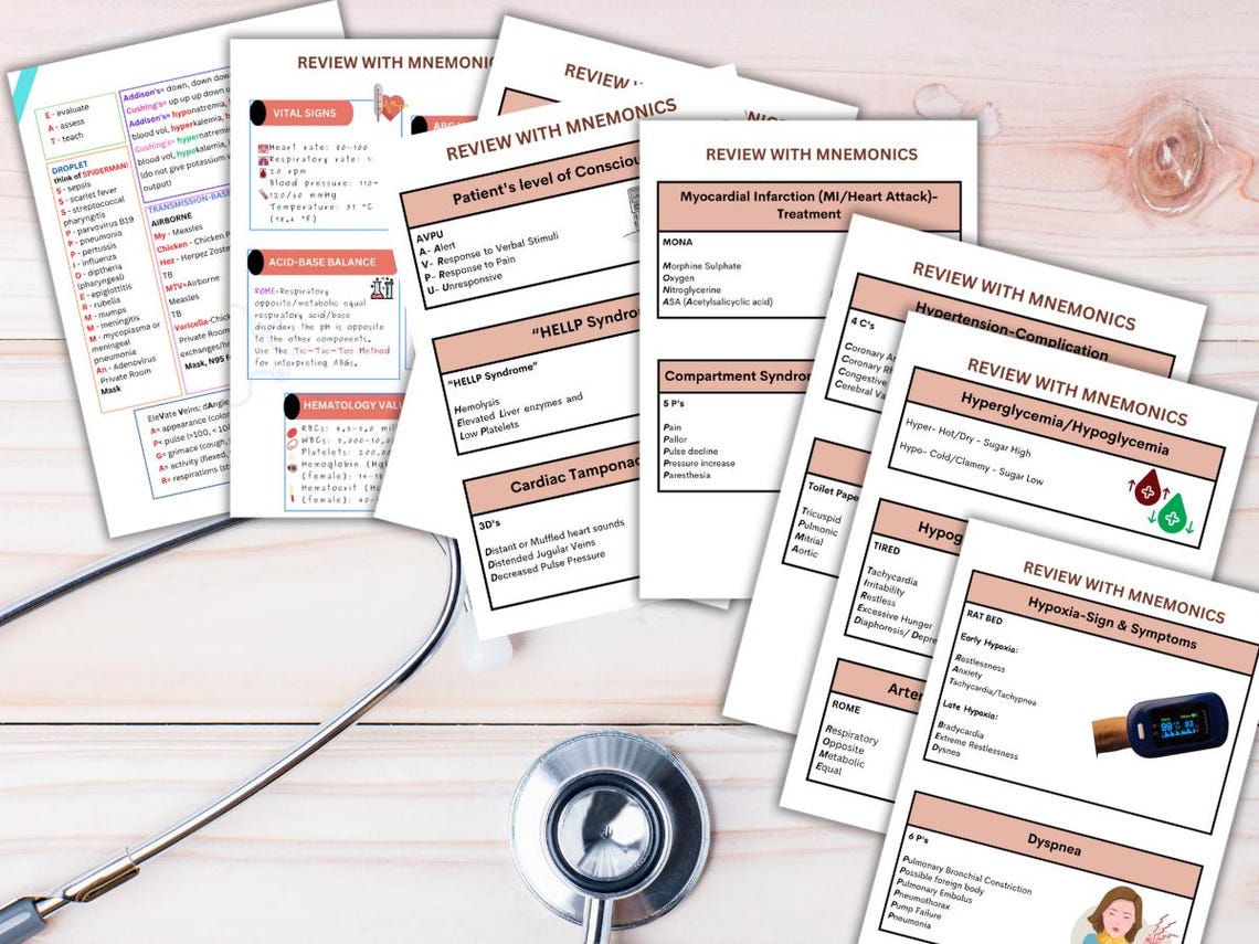 Buy Nursing Mnemonics Cheat Sheet- Lab Values- Ob M Notes- Nursing Note ...