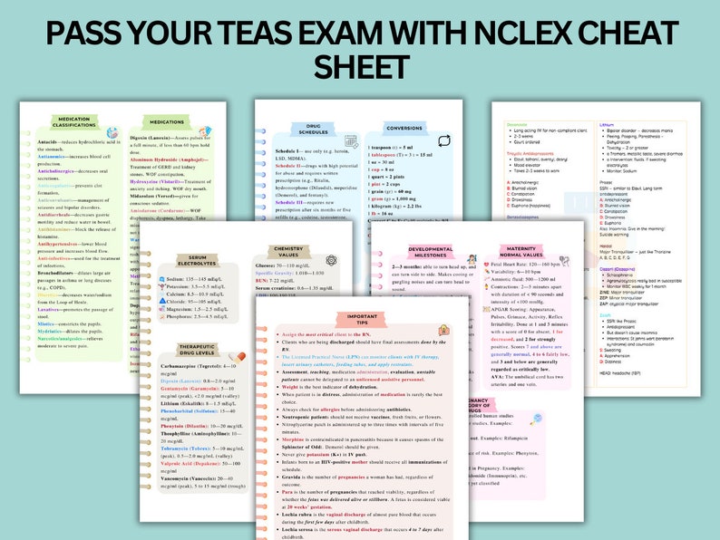 NCLEX Comprehensive Review Notes for Next Gen Nclex Cram Sheet, Nclex ...
