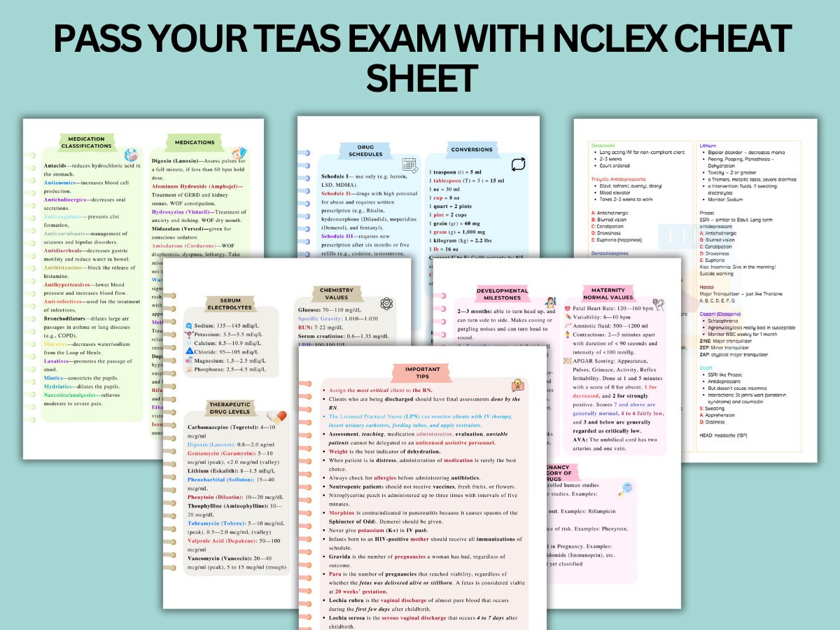 NCLEX Comprehensive Review Notes for Next Gen Nclex Cram Sheet, Nclex ...