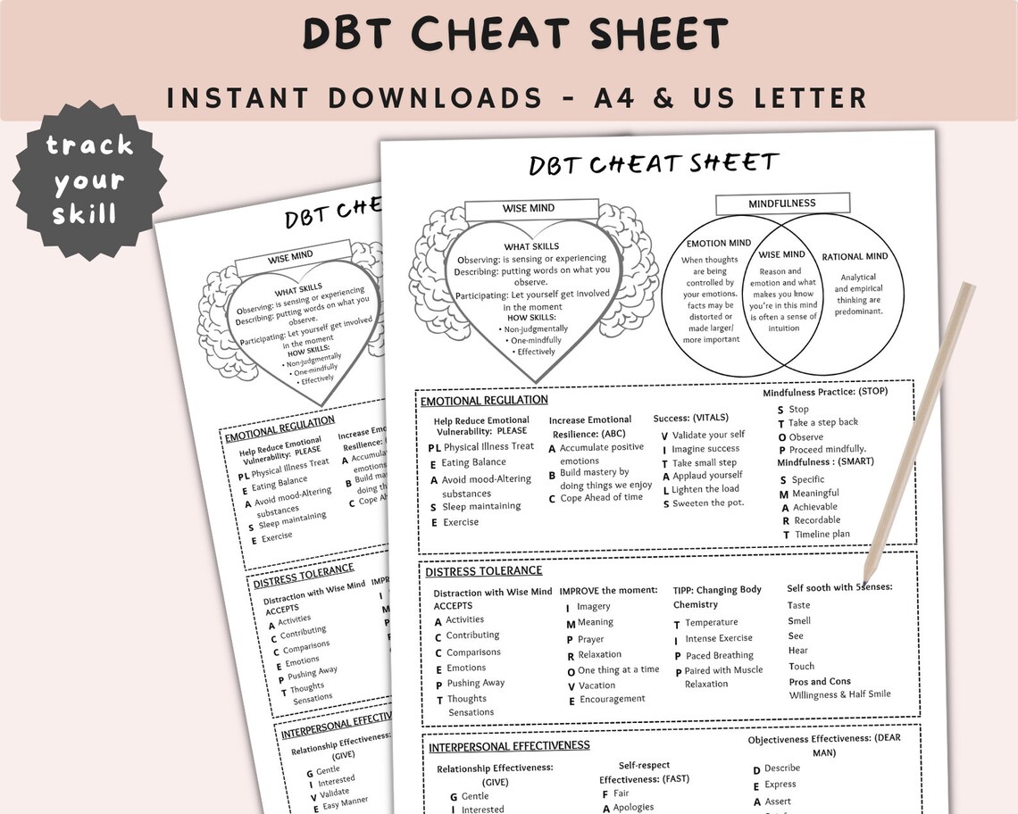 Dbt Cheat Sheet, DBT Coping Skills Card, DBT Mental Health Therapy Tool ...
