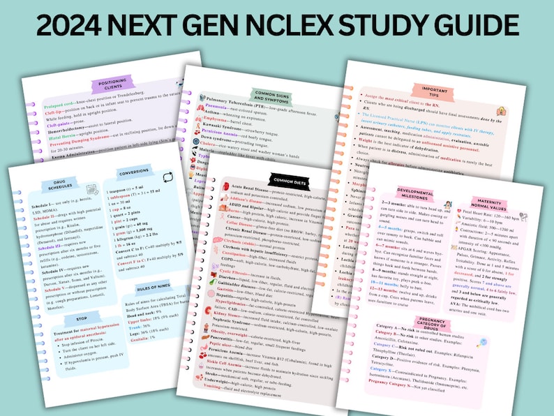 NCLEX Comprehensive Review Notes for Next Gen Nclex Cram Sheet, Nclex ...