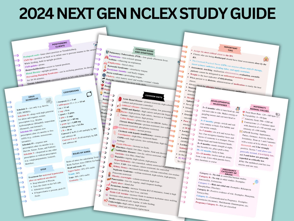NCLEX Comprehensive Review Notes for Next Gen Nclex Cram Sheet, Nclex ...