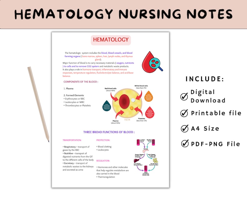 Hematology Disorders | Nursing Study Guide | Med Surg Study Guide ...