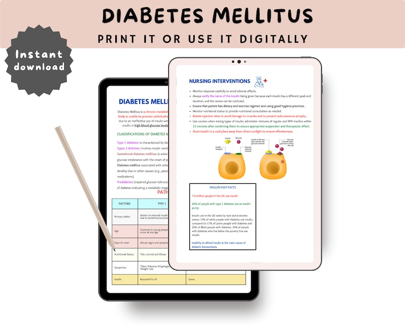 Diabetes Study Guide - Med Surg Nursing School Notes- Diabetes Mellitus ...