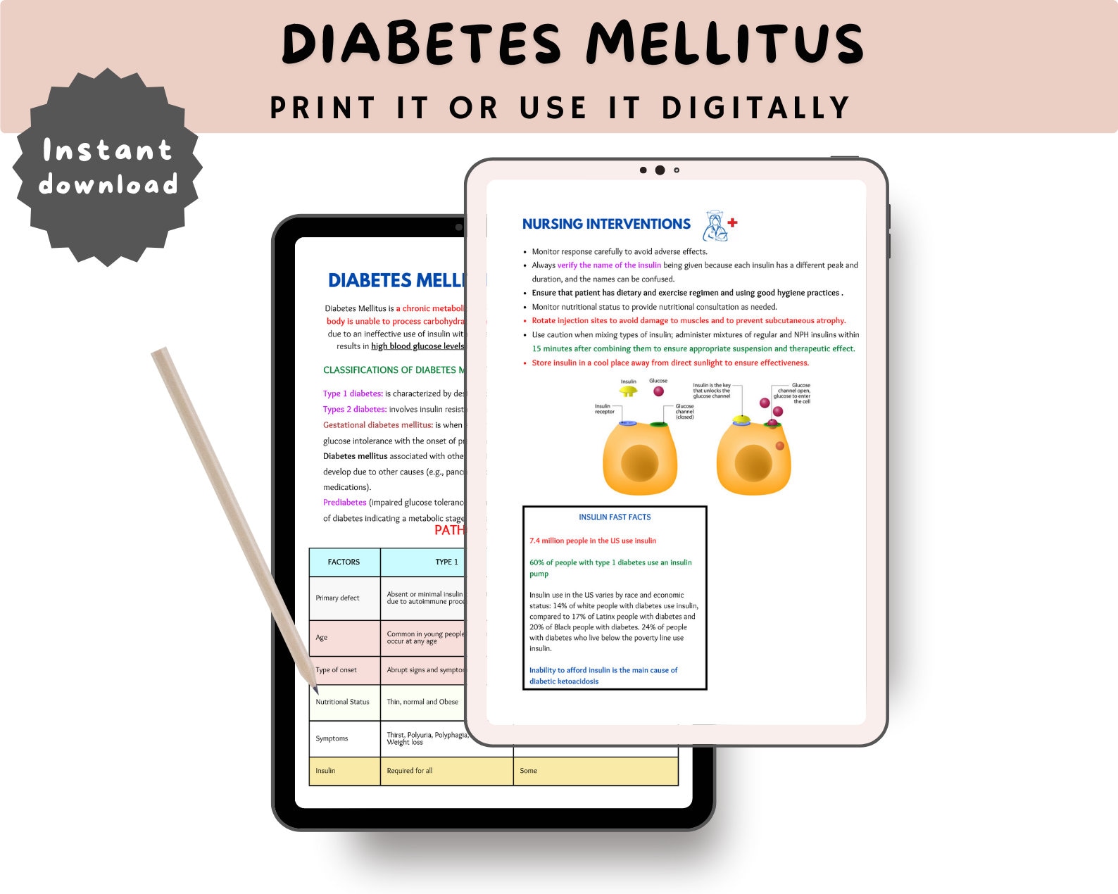 Diabetes Study Guide - Med Surg Nursing School Notes- Diabetes Mellitus ...