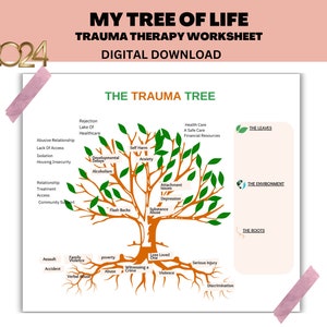 The Trauma Tree Therapeutic Psychoeducation Tool and Worksheet Activity ...