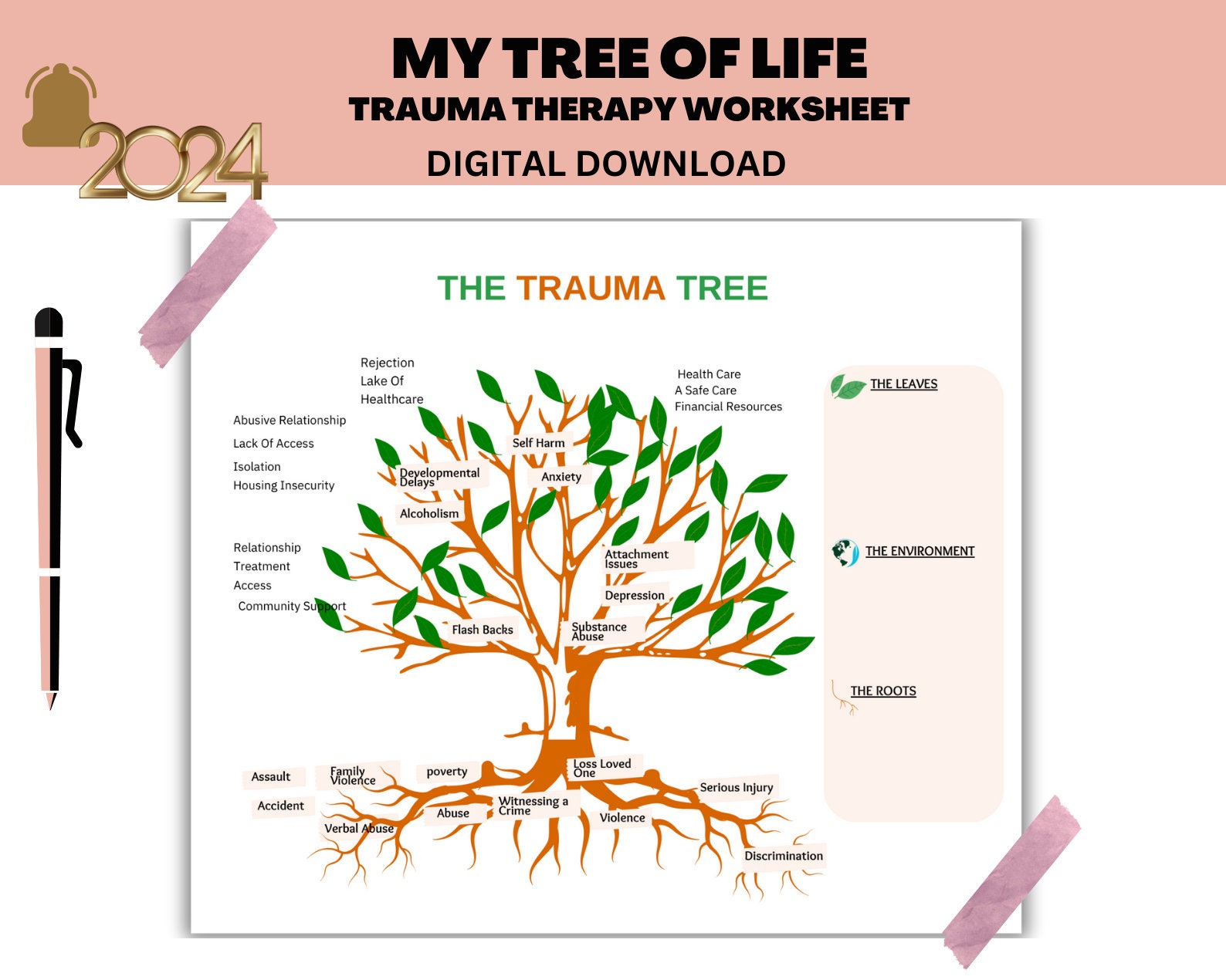 The Trauma Tree Therapeutic Psychoeducation Tool and Worksheet Activity ...
