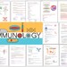 Immune System Study Notes- Anatomy and Physiology- Immunity- Med Surg ...