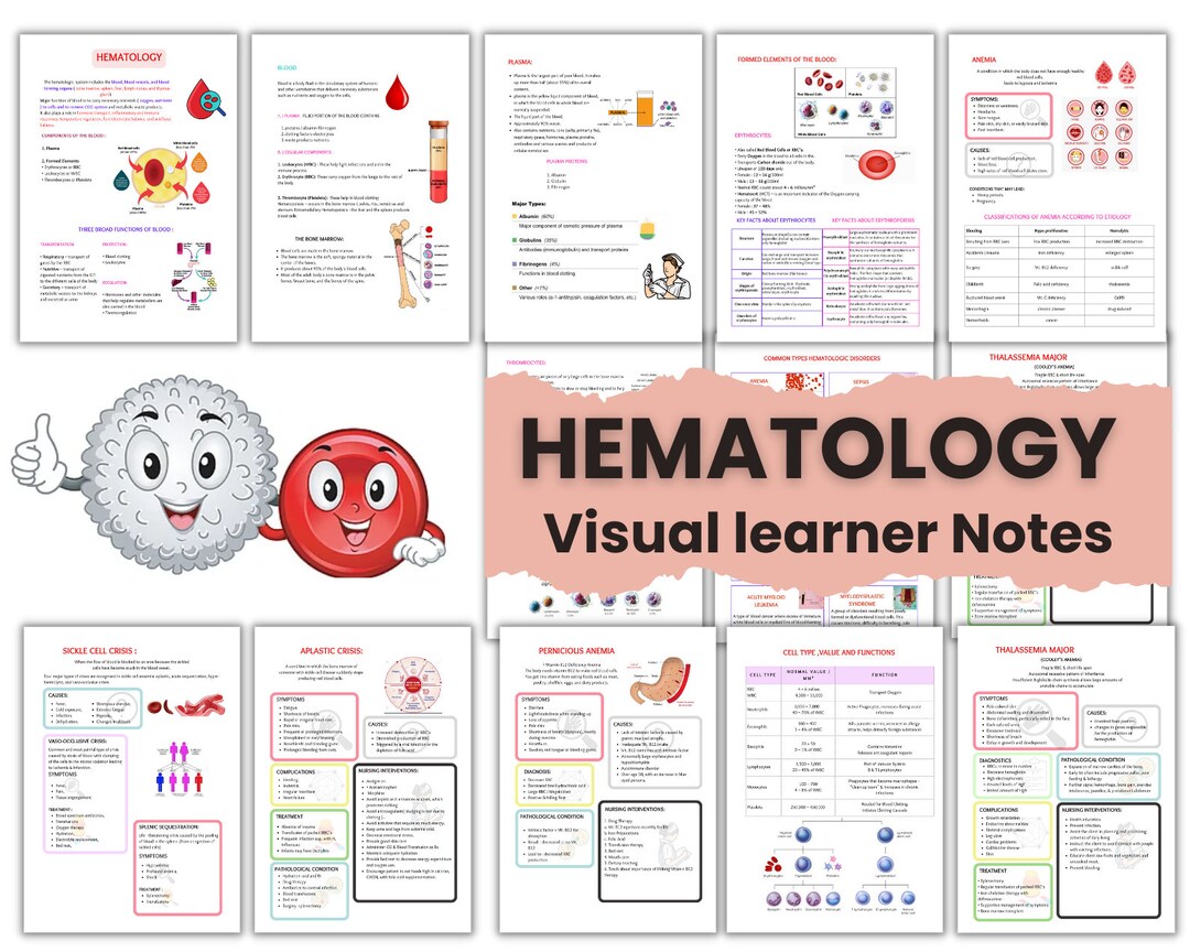 Hematology Disorders | Nursing Study Guide | Med Surg Study Guide ...
