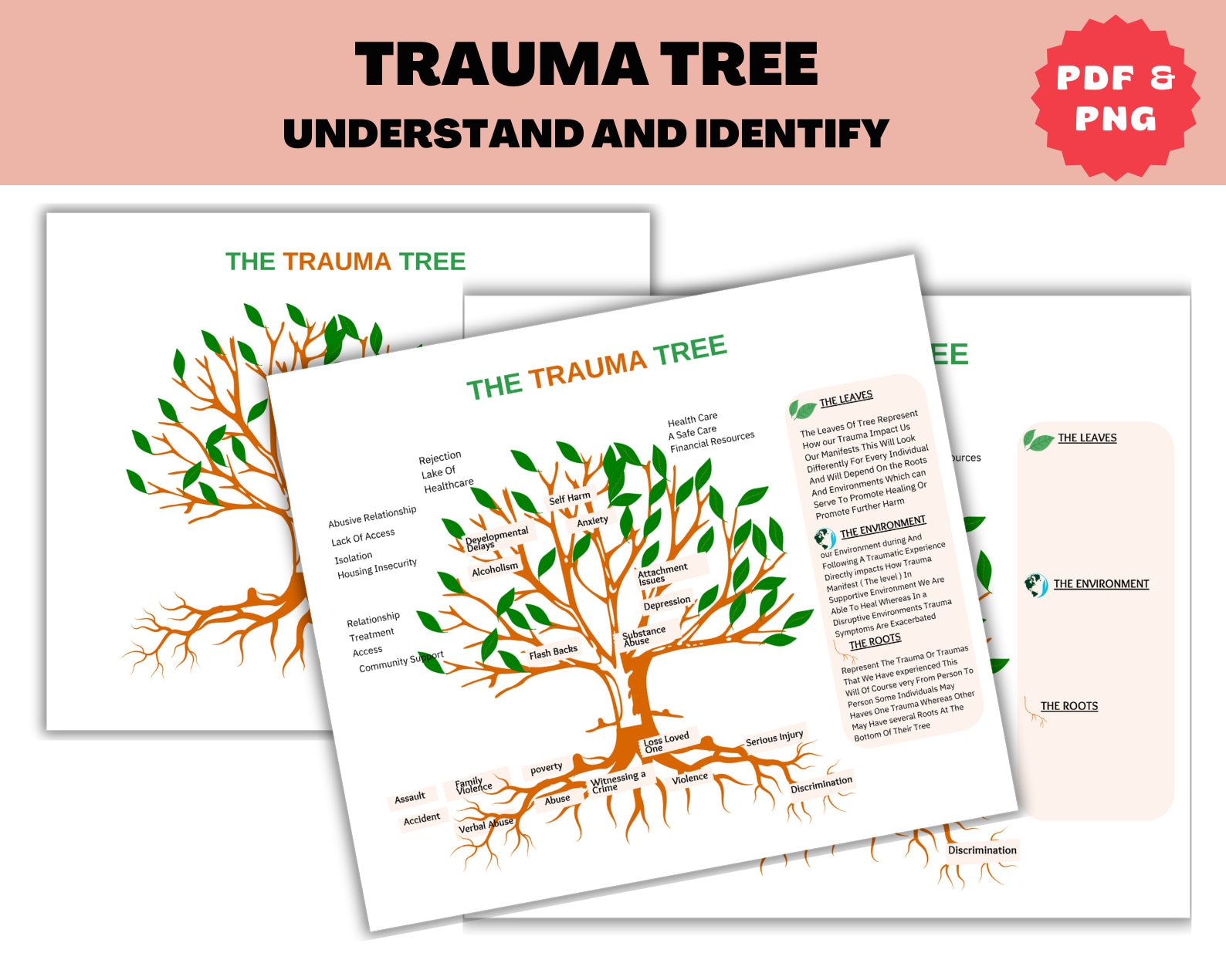 The Trauma Tree Therapeutic Psychoeducation Tool and Worksheet Activity ...