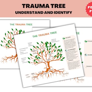 The Trauma Tree Therapeutic Psychoeducation Tool and Worksheet Activity ...
