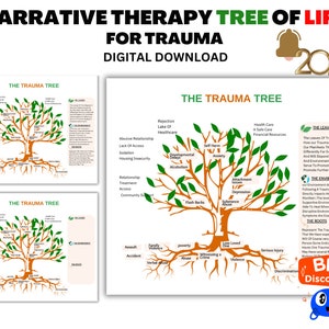 The Trauma Tree Therapeutic Psychoeducation Tool and Worksheet Activity ...