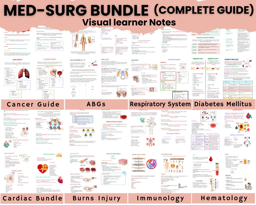 Med-surg Study Guide Bundle- Medical-surgical-nursing Study Guide-nursing Study Sheets- Digital ...