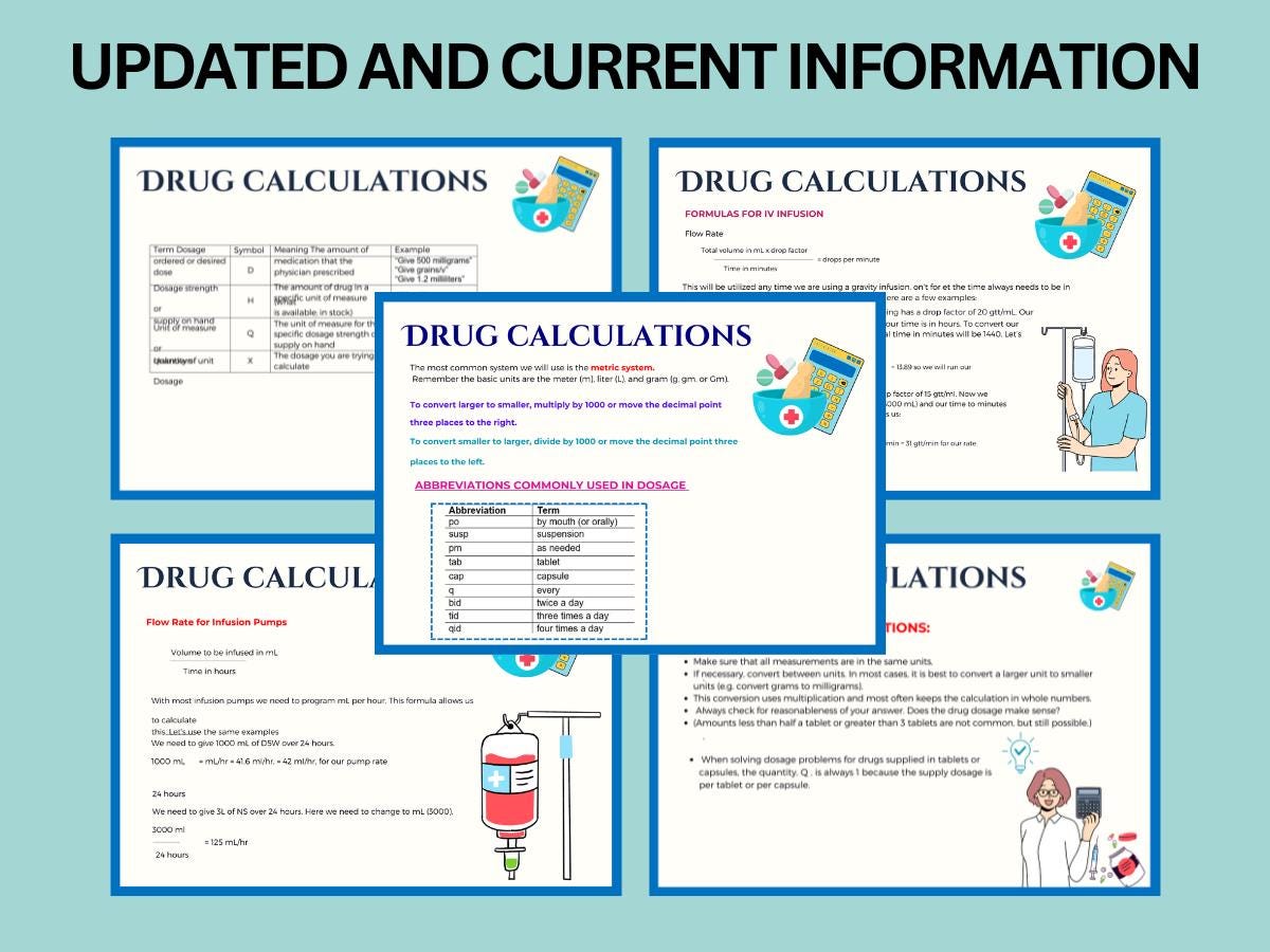Complete Dosage Calculations Nursing Study Guide, Drug Calculations ...