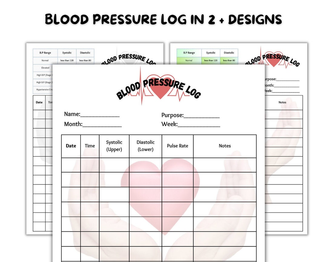 Blood Pressure Log Editable Printable, Blood Pressure Tracker, Medical ...