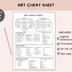 Dbt Cheat Sheet, DBT Coping Skills Card, DBT Mental Health Therapy Tool ...