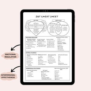 Dbt Cheat Sheet, DBT Coping Skills Card, DBT Mental Health Therapy Tool ...