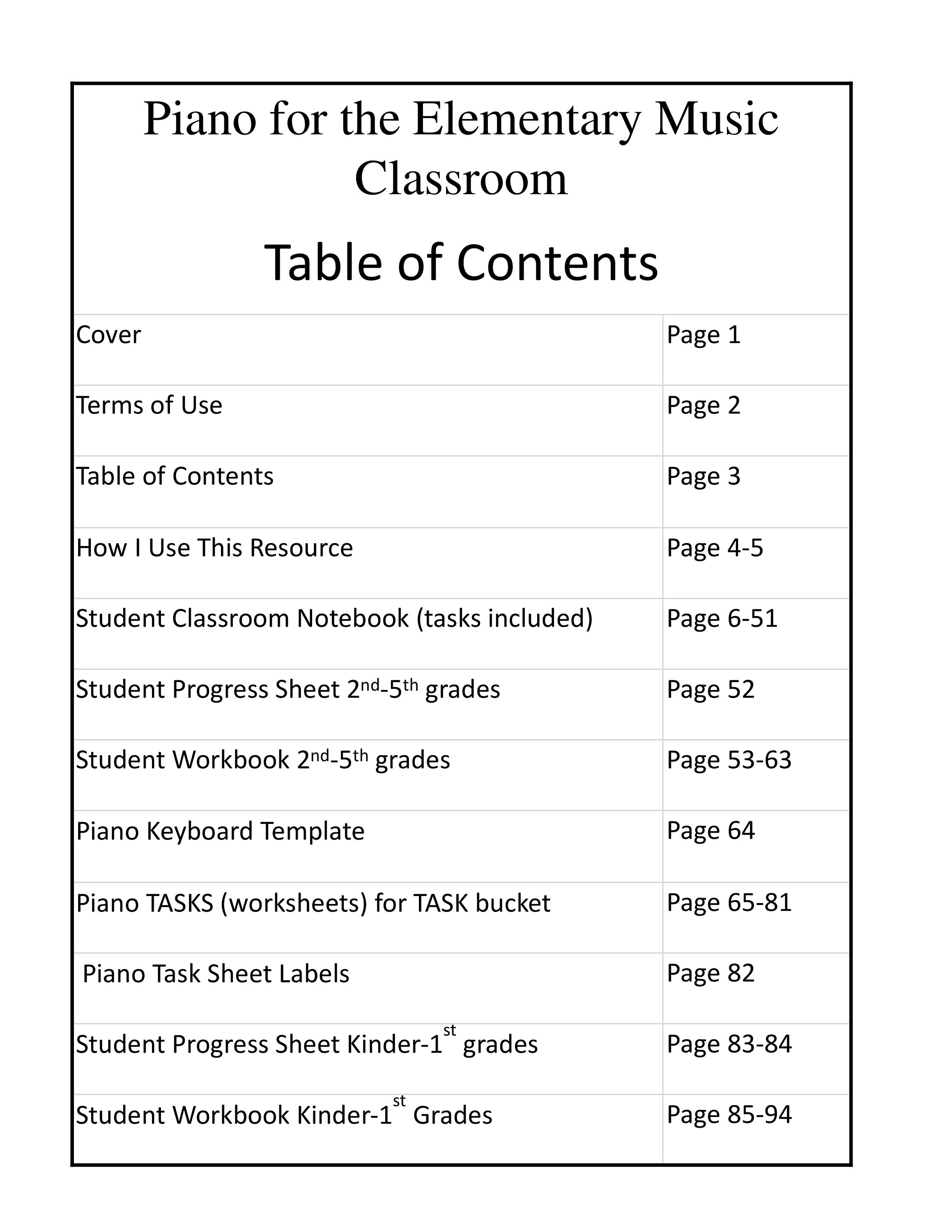 Piano for the Elementary Music Classroom Treble Tree Music - Etsy