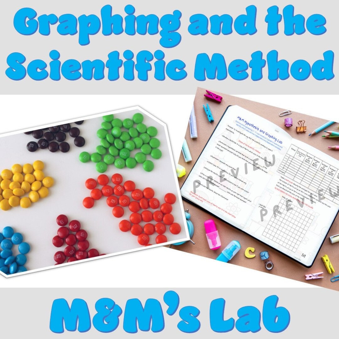 Scientific Method, Hypothesis Graphing Activity (M&M Style!) - Etsy