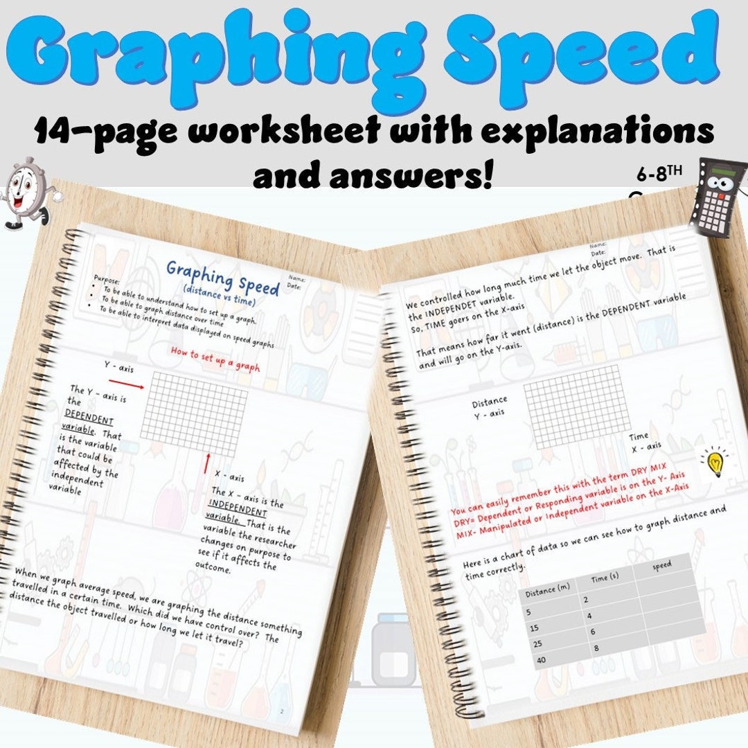 Graphing Speed With Explanations, Challenging Work, and Answers - Etsy