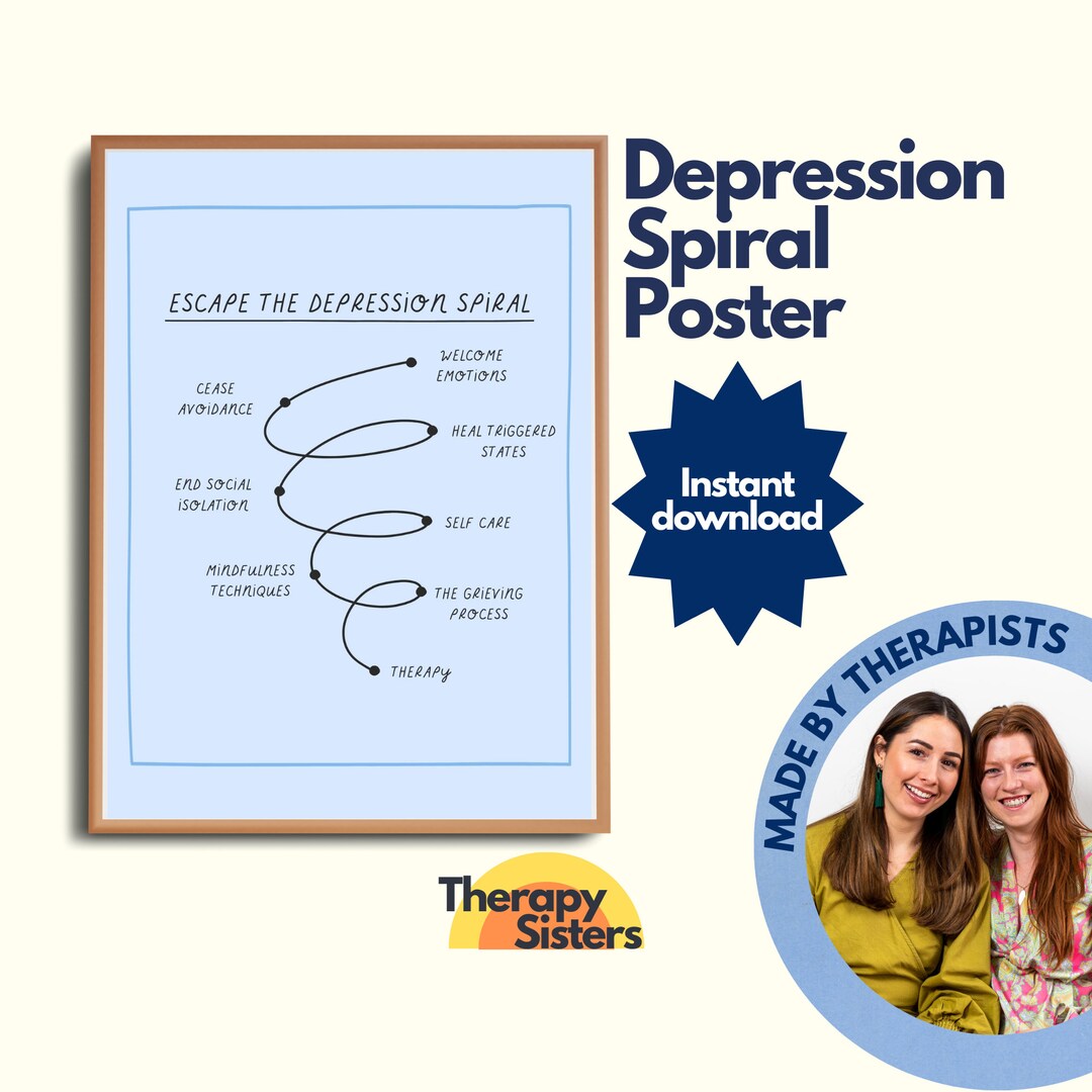 Depression Spiral Therapy Office Decor Poster | Confidentiality Therapy ...