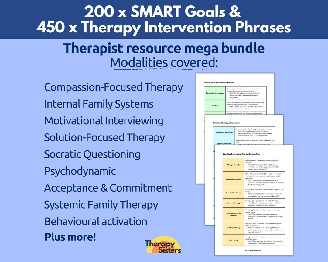 SMART Goals Treatment Planning Guide & Therapy Interventions | Therapy ...