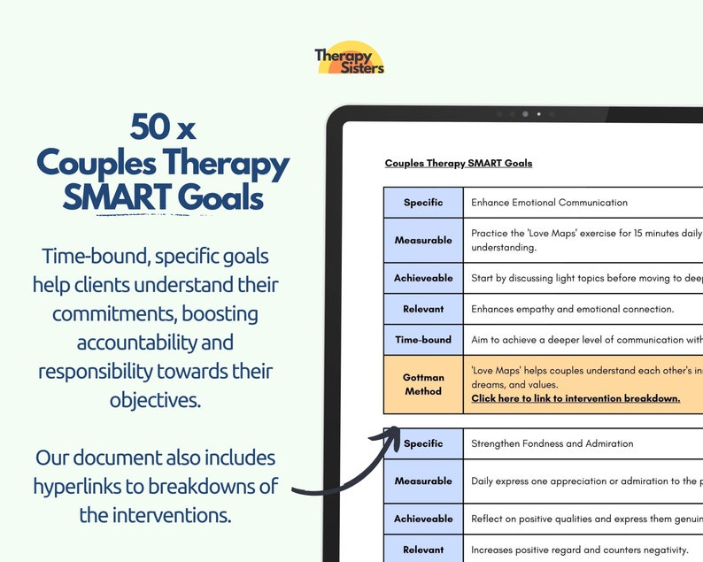 Couples Therapy Resource Bundle | Communication Tools Couples ...