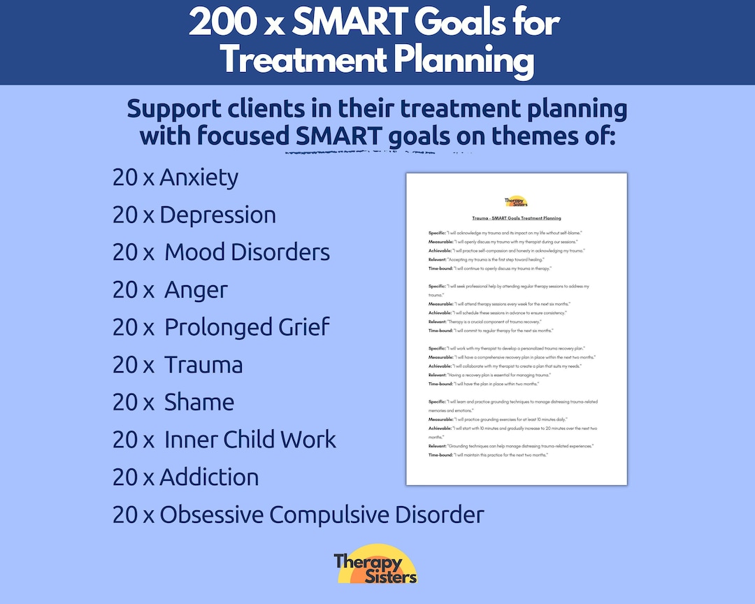 SMART Goals Treatment Planning Guide Therapy Interventions Therapy ...